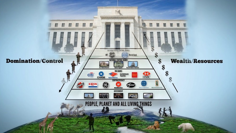 central bank pyramid - Gumshoe News
